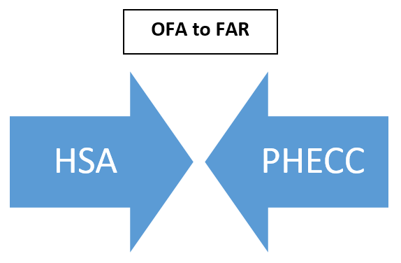 Oct 2017 OFA to FAR Update