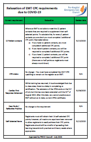 Guidance and Portfolios
